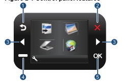 Can’t connect to modem - HP Support Community - 7680191