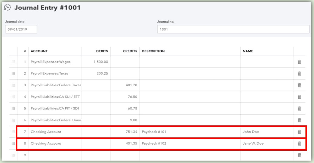 Payroll Wages Account Includes Gross Salary